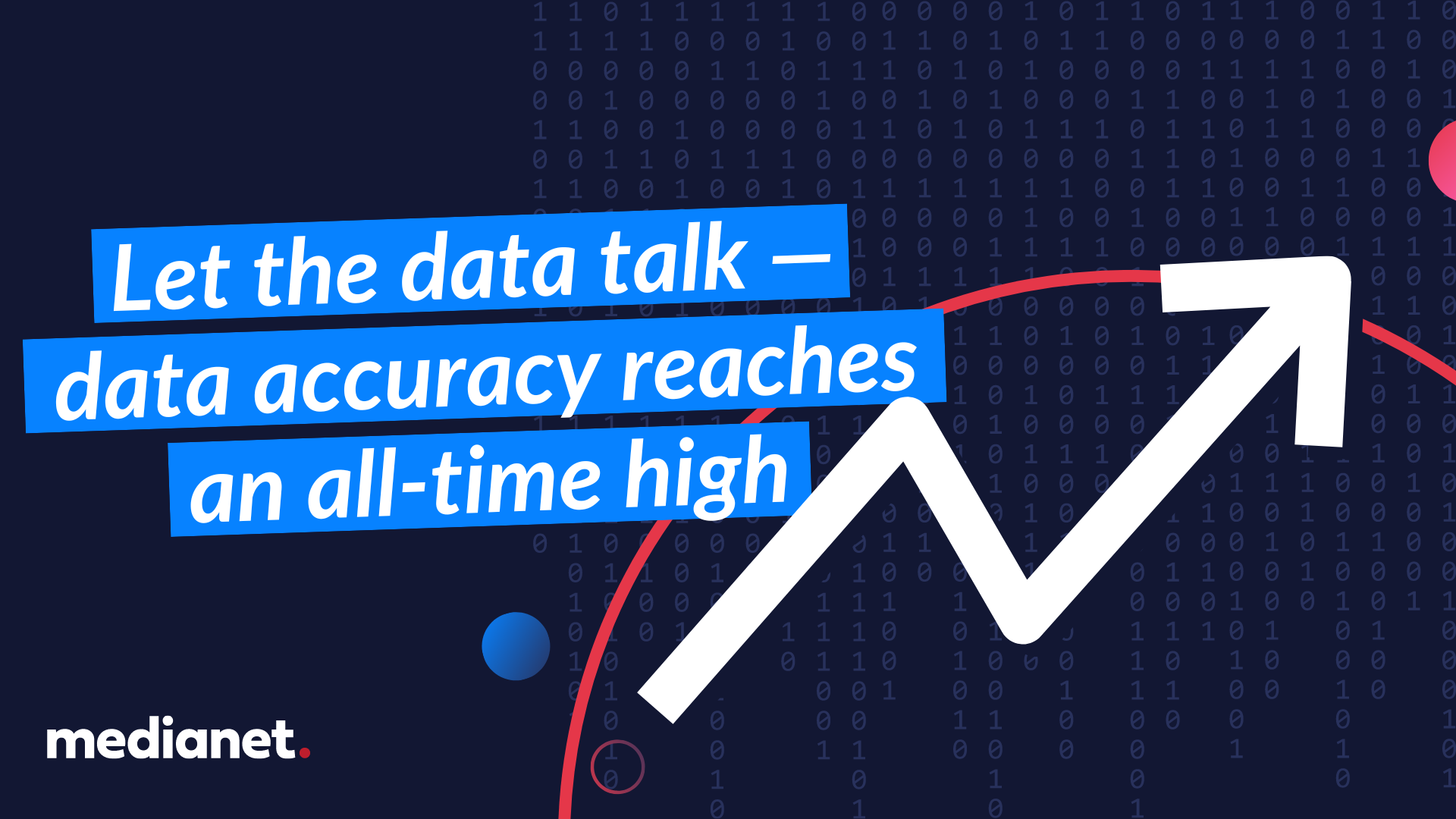 Medianet Let The Data Talk — Data Accuracy Reaches An All Time High 2184